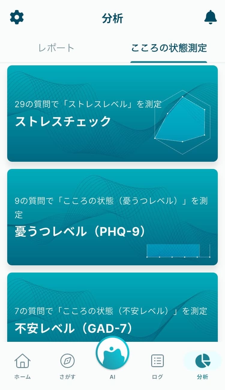 Awarefyは効果ある？主要な機能7つの期待できる効果を解説 – ひと暮らぺディア
