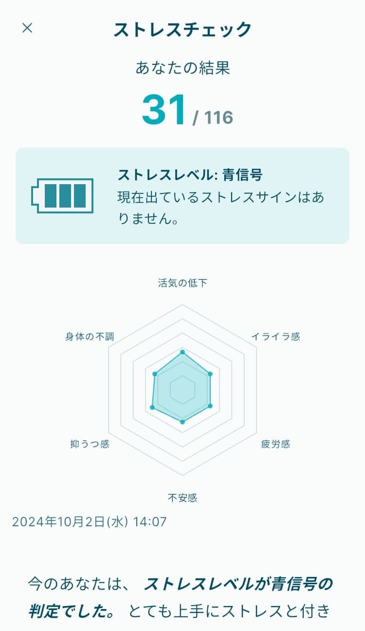 Awarefyは効果ある？主要な機能7つの期待できる効果を解説 – ひと暮らぺディア